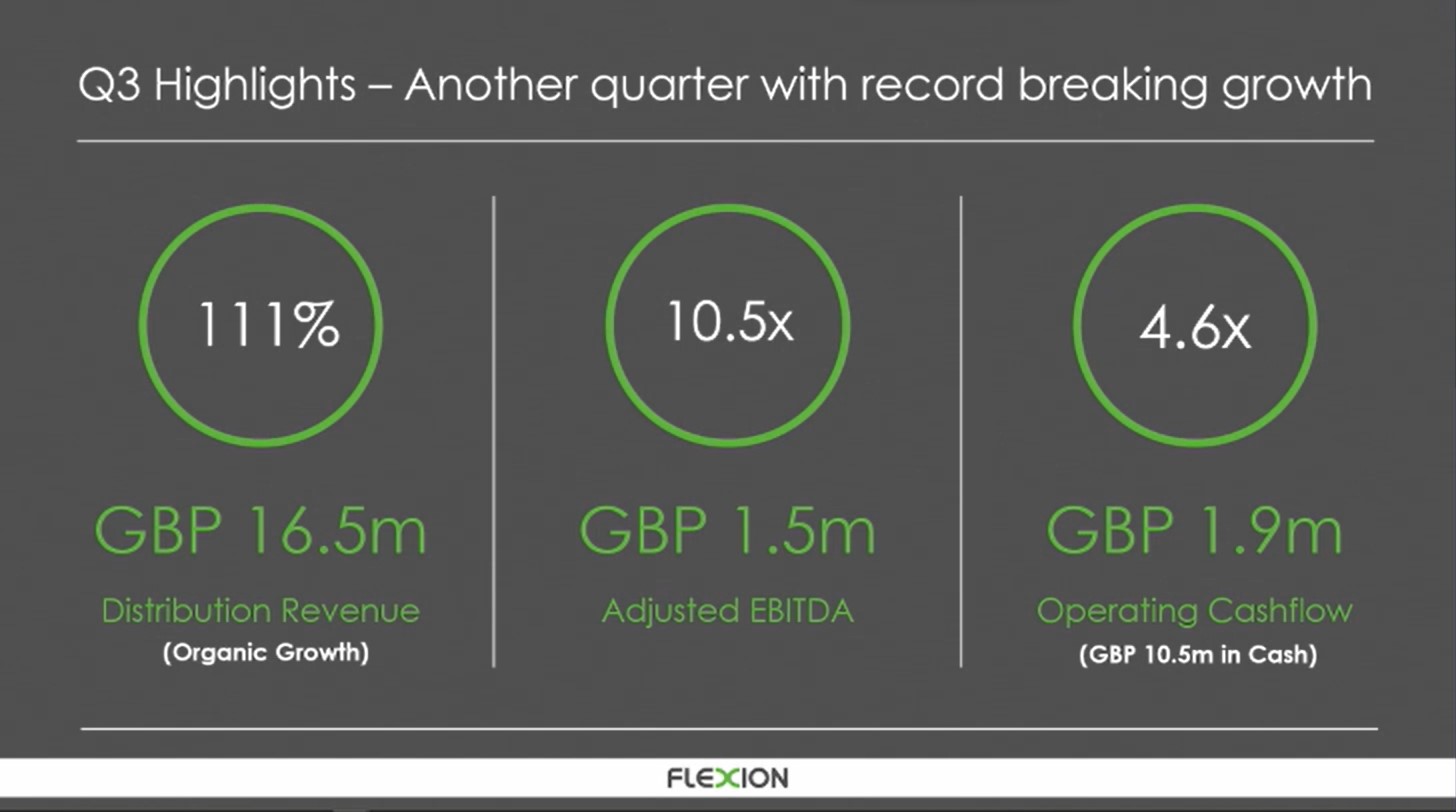 Flexion Mobile – Q3 presentation 2022 - Flexion